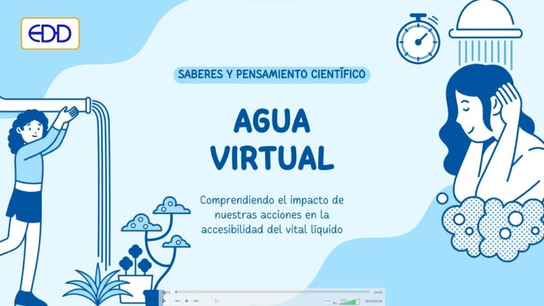 ¿Qué es el Agua Virtual de los Alimentos y por qué es Crucial para la ...